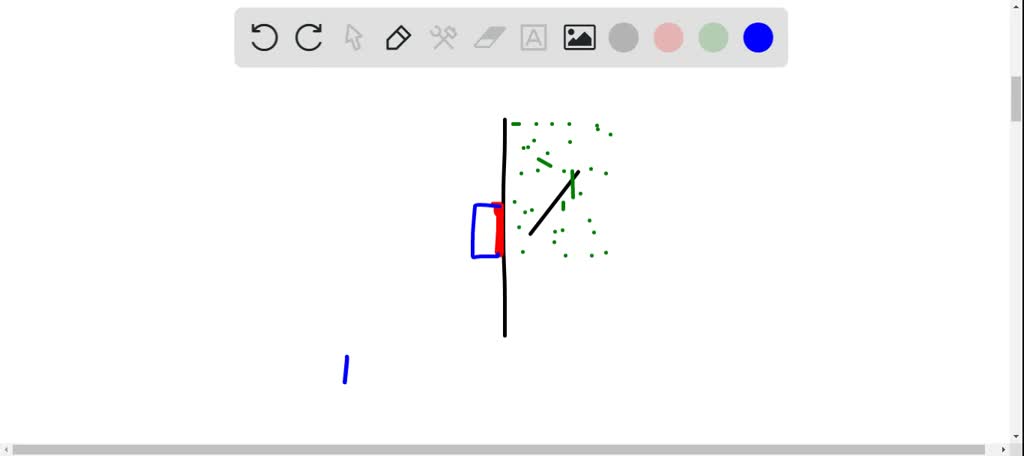 SOLVED: An old story tells of a Dutch boy who used his fist to plug a 2 ...