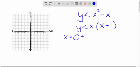SOLVED:Graph each inequality. See Examples l-3 y