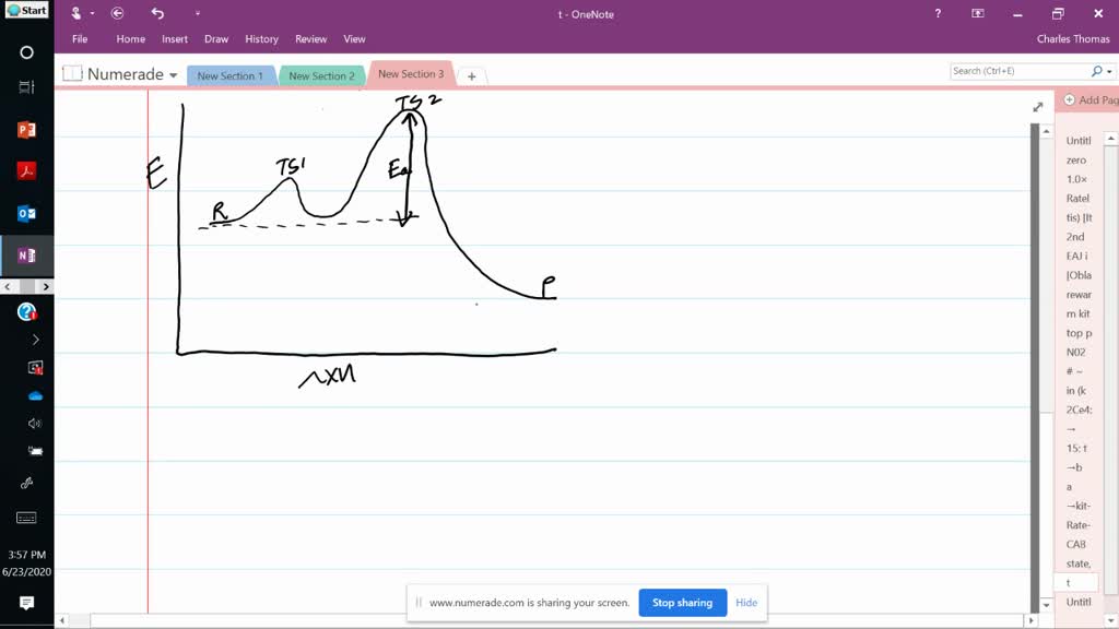 SOLVED:For the following reaction profiles, indicate a. the positions ...