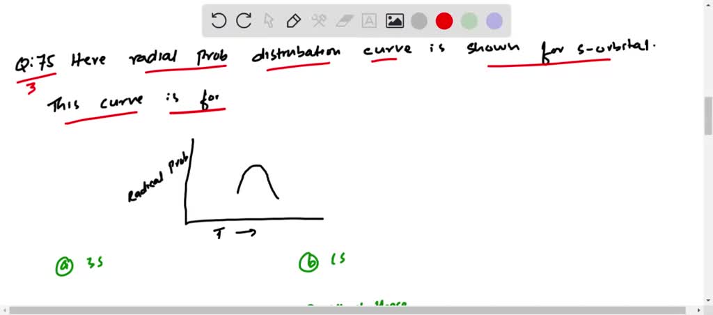 SOLVED:Here radial probability distribution curve is shown for s ...