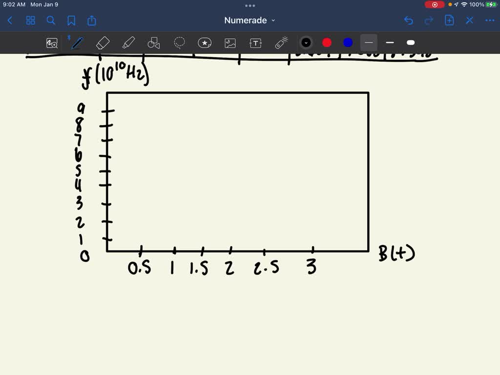 solved-larmor-frequencies-are-usually-tens-or-hundreds-of-mhz-but-to