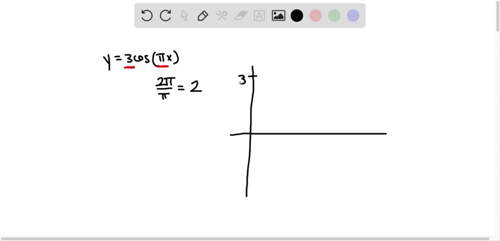 SOLVED:Explain how you would scale the x -axis and y -axis before ...