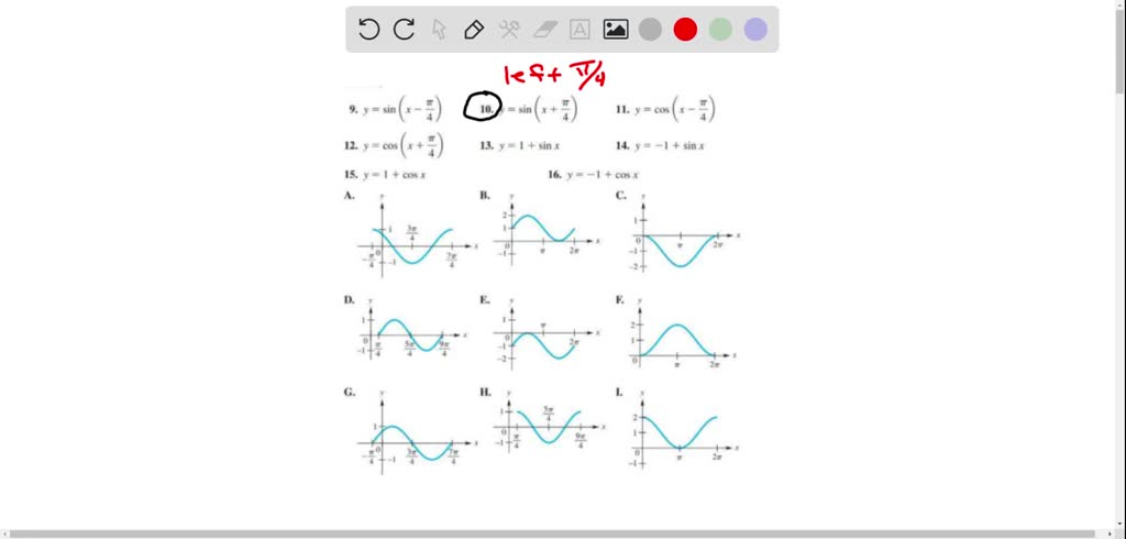 SOLVED:Match each function with its graph in choices A-I. (One choice will not be used.) =sin(x+ ...