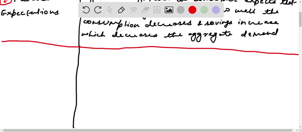 SOLVED:Construct a table parallel to Table 22-1, listing events that ...