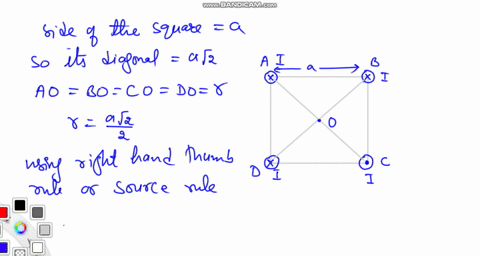 SOLVED: Four wires running through the corners of a square with sides ...