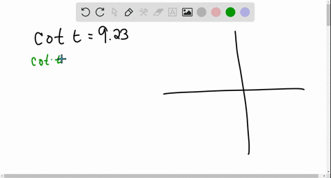 SOLVED:If cot t=9.23, what is the cot(-t)