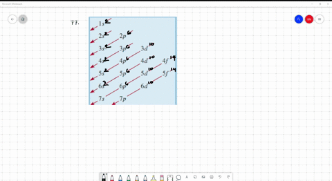 SOLVED:The atomic number of an element is 73 . Is this element ...