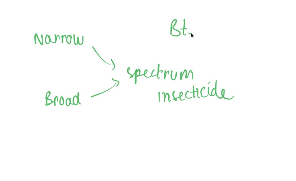SOLVED:What is the difference between broad-spectrum and narrow-spectrum insecticides? Give some ...