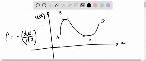 SOLVED:The potential energy of a particle varies with distance x as ...