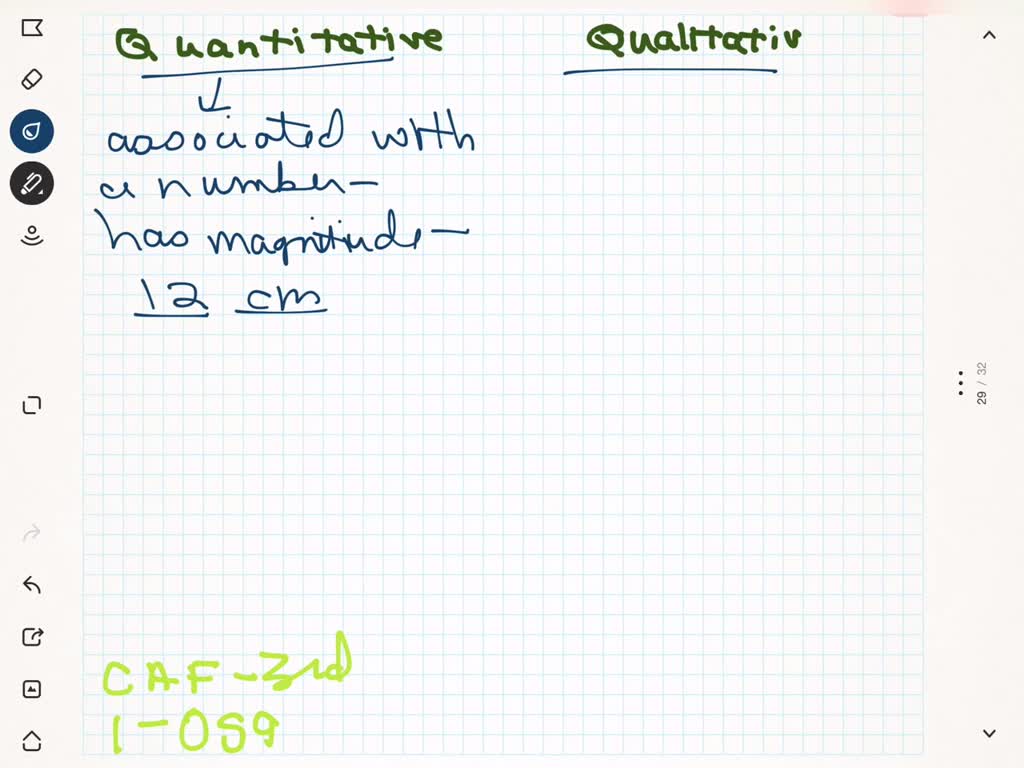 ⏩SOLVED:What is the difference between a qualitative property and a ...