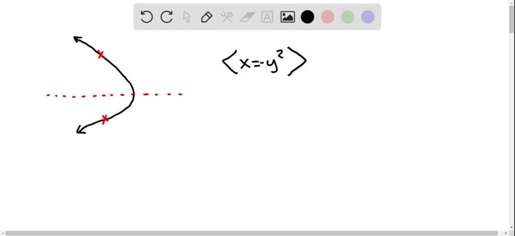 Match the parabolas in Exercises 1-4 with the following equations: x^2 ...