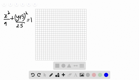 SOLVED:Graphing Shifted Ellipses An equation of an ellipse is given. (a ...
