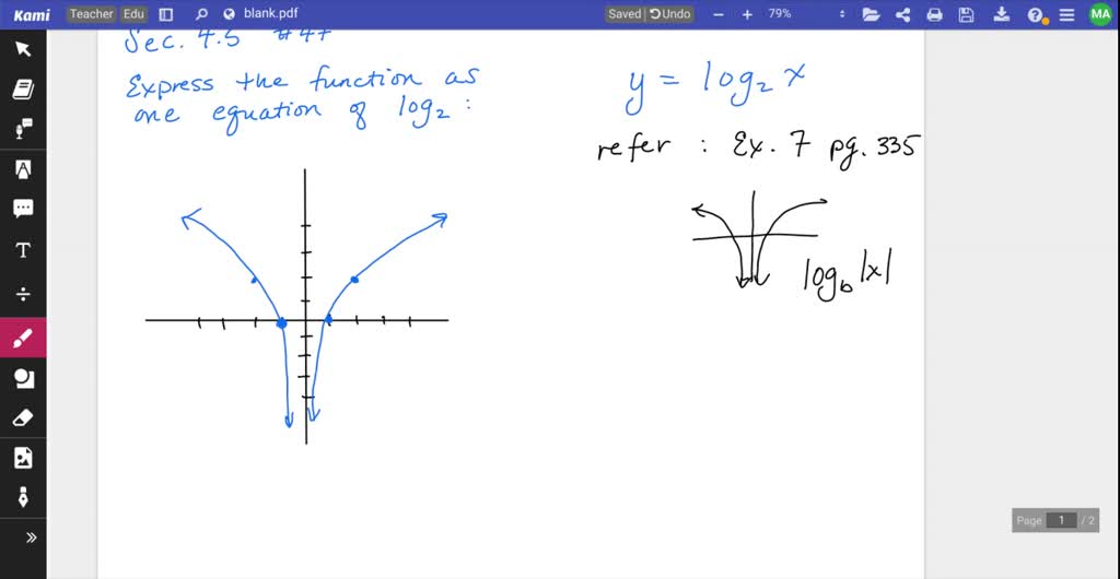 ⏩SOLVED:Exer. 47-50 : Shown in the figure is the graph of a function ...