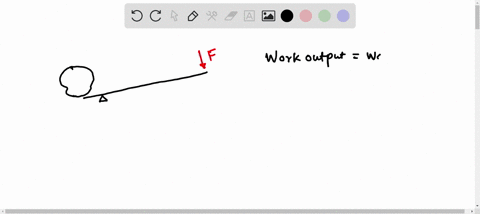 ⏩SOLVED:A lever is used to lift a rock as shown in the diagram. Will ...