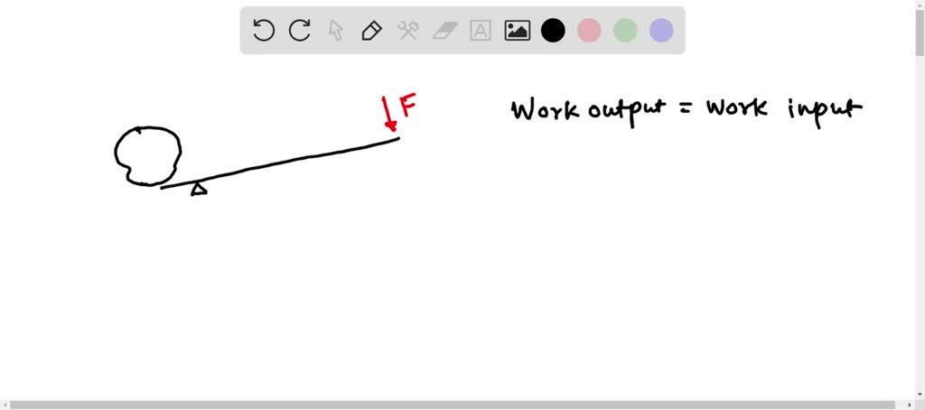 ⏩SOLVED:A lever is used to lift a rock as shown in the diagram. Will ...