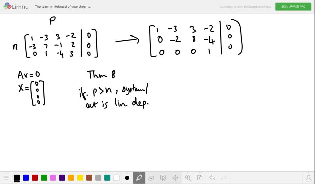 SOLVED 3 Determine If The Columns Of The Matrix Form A Linearly