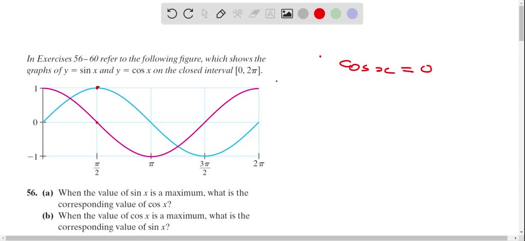 SOLVED:Refer to the following figure, which shows the graphs of y=sinxand y=cosx on the closed ...