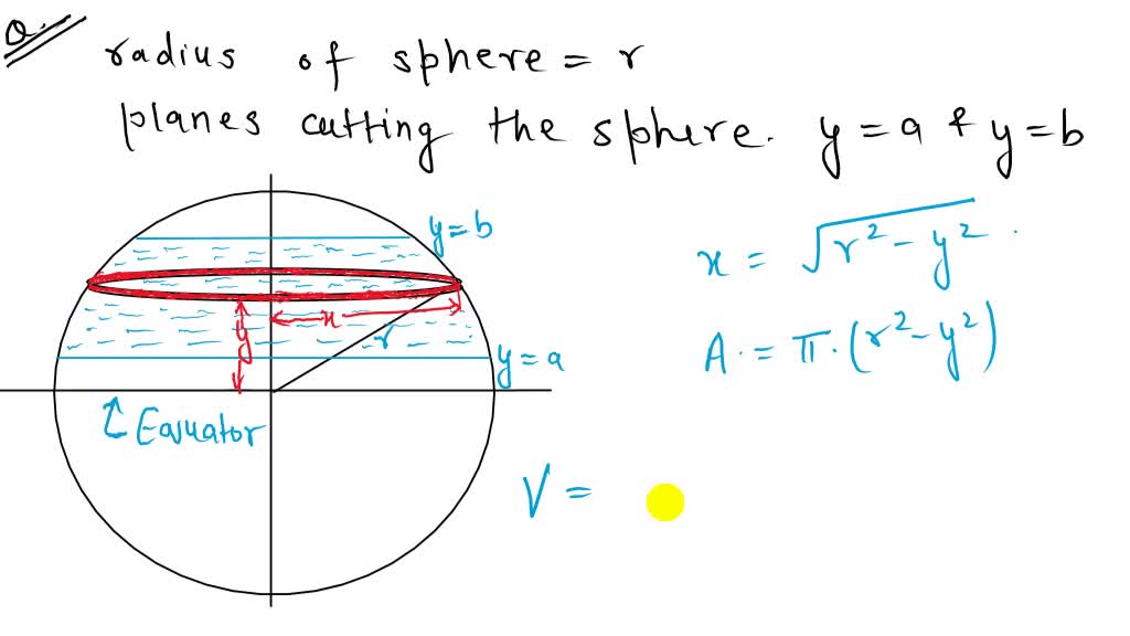 SOLVED:A sphere of radius r is cut by two parallel planes: one, a units ...