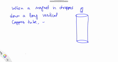 SOLVED:As a lecture demonstration a short cylindrical bar magnet is ...
