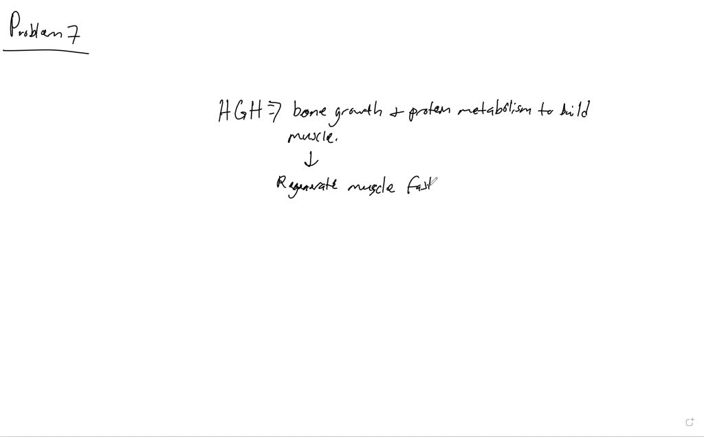 SOLVED:Some professional baseball players use human growth hormone ...