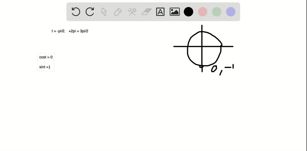 ⏩SOLVED:evaluate (if possible) the six trigonometric functions at… | Numerade