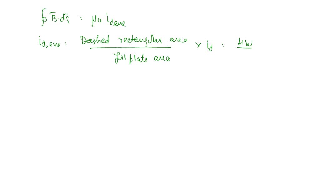 SOLVED:A capacitor with square plates of edge length L is being ...
