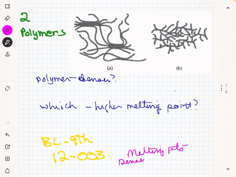 SOLVED:Shown below are cartoons of two different polymers. Based on ...