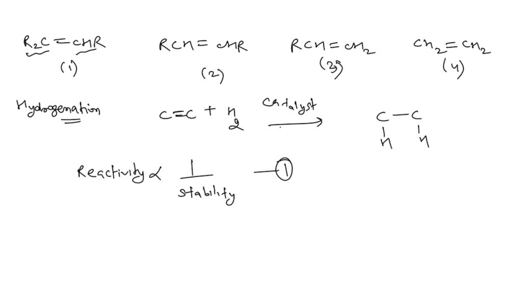 SOLVED:The relative rates of hydrogenation is in the order of (a) R2 C ...
