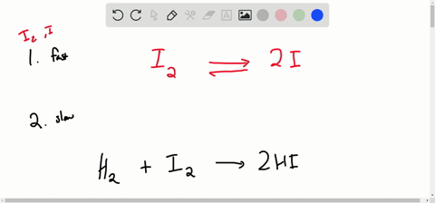 SOLVED: The mechanism proposed for the reaction of H2(g) and I2(g) to ...