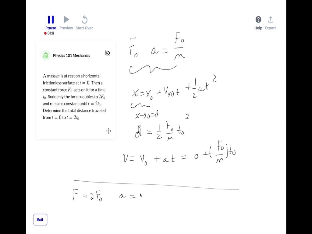 A particle of mass m is initially at rest. A constant force f0 acts on the particle for a time ...
