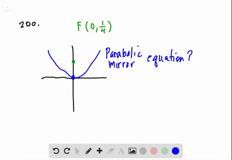 SOLVED:The mirror in an automobile headlight has a parabolic cross ...