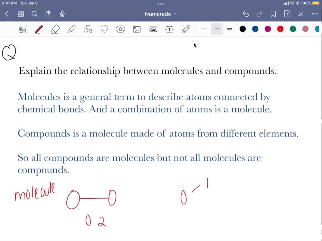 SOLVED:Describe the relationship between each of the following pairs: molecules and cells ...