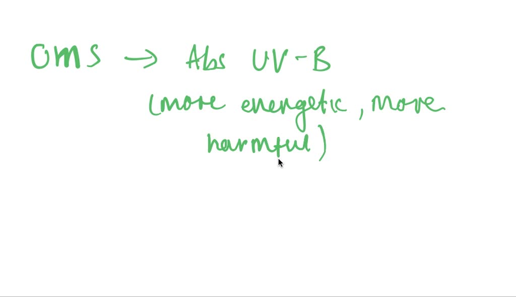 Zinc oxide powder and zinc oxide nanoparticles both absorb UV light ...