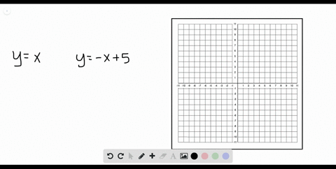 SOLVED:Graph each pair of equations on the same coordinate plane. y=x ...
