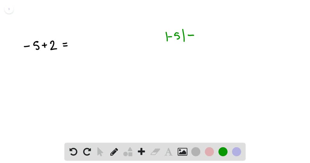 SOLVED:RULES OF ADDITION Find the sum. -5+2