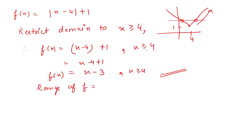 SOLVED Restrict The Domain Of The Function F So That The Function Is