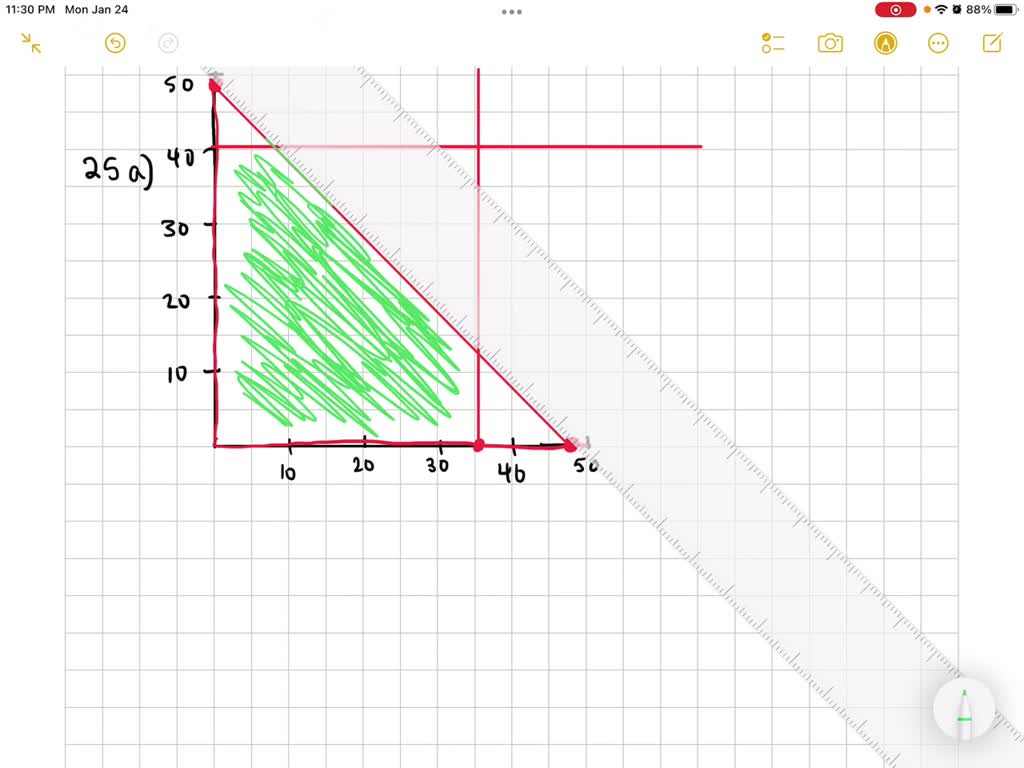 Solved For Exercises 13 18 A For The Given Constraints Graph The