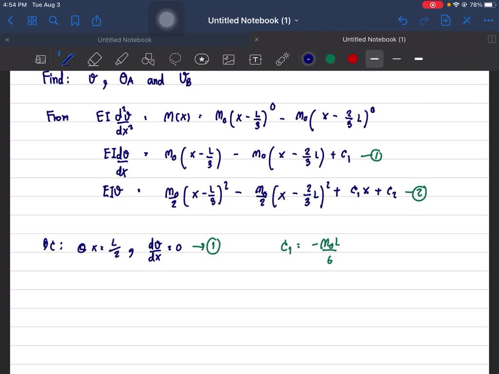For the loading shown, determine (a) the equation of the elastic curve ...