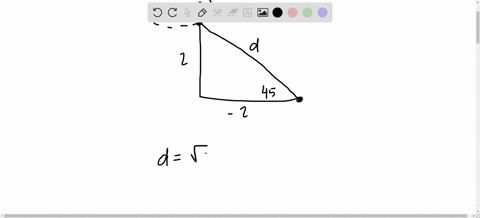 SOLVED:The graph of a conic rotated in the x y -plane is given. Use the ...