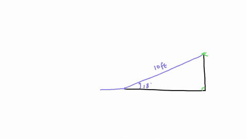 SOLVED: A loading ramp 10 feet long that makes an angle of 18^∘ with ...