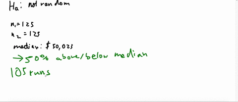 An economist claims that the mean monthly family income of a family ...