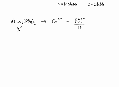 SOLVED:Characterize the following compounds as soluble or insoluble in ...