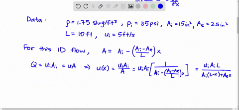 SOLVED:An incompressible, inviscid fluid flows into a horizontal round ...