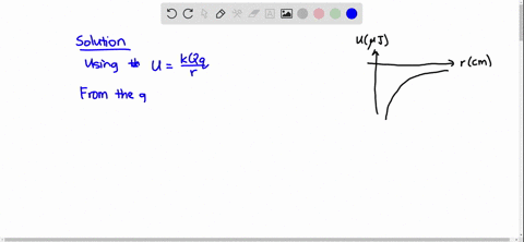 SOLVED: The graph in Figure P 21.2 shows the electric potential energy ...
