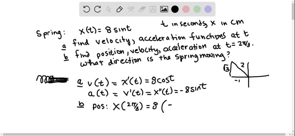 SOLVED:A mass on a spring vibrates horizontally on a smooth level ...