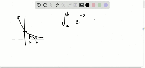 SOLVED:Find the area of the region bounded by the graphs of the equations. Use a graphing ...