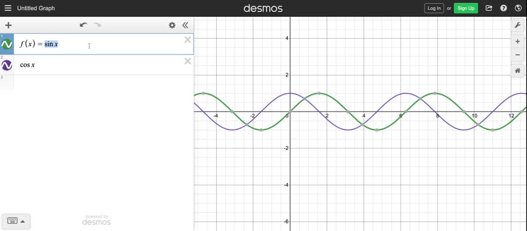 SOLVED:Make a careful sketch of the graph of f and below it sketch the graph of f^' in the same ...