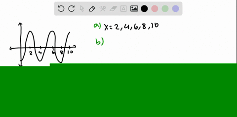⏩SOLVED:Working with area functions Consider the function f and its… | Numerade