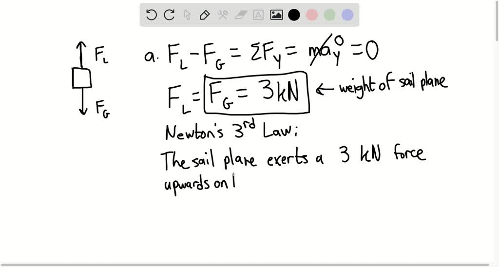 The vertical component of the acceleration of a sailplane is zero when ...