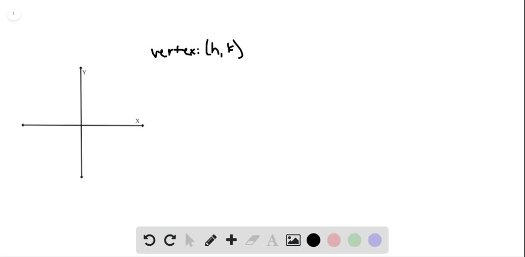 SOLVED: For the following exercises, find a domain on which each ...